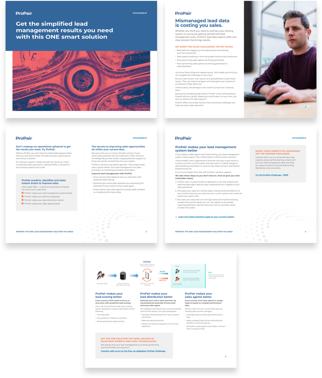 Get the simplified lead management results you need with this ONE smart ...