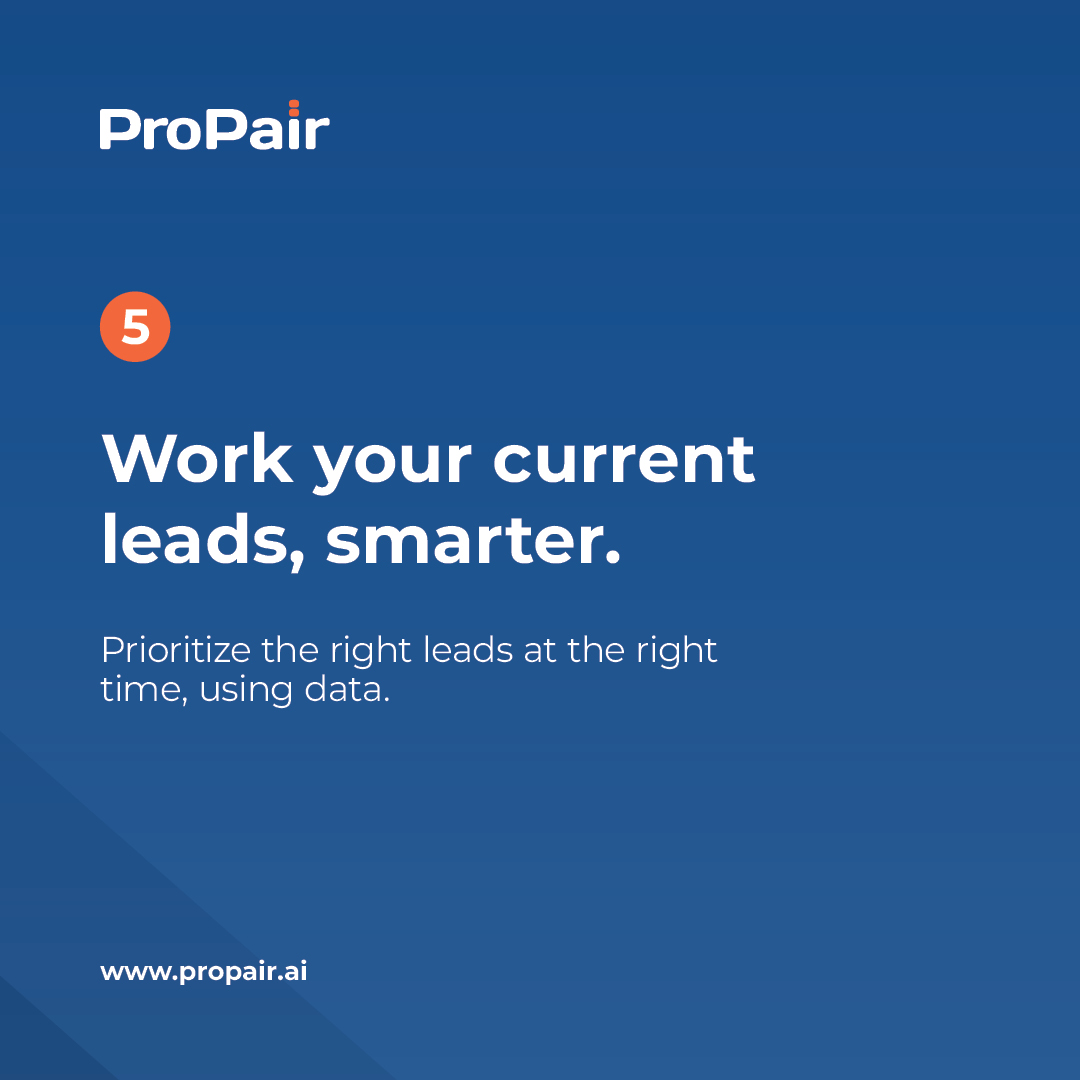 Lead Scoring: The Ultimate Guide to Understanding and Implementing it ...